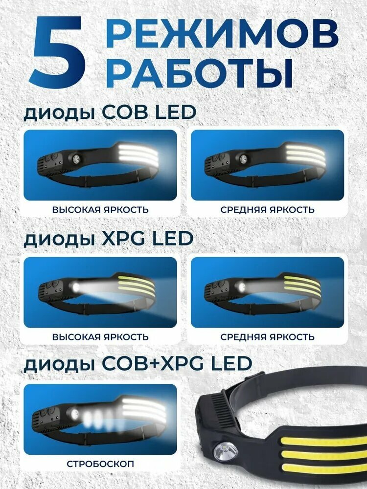 Фонарь налобный аккумуляторный 850 мА*ч, светодиодный, АКБ 18650, USB Type-C