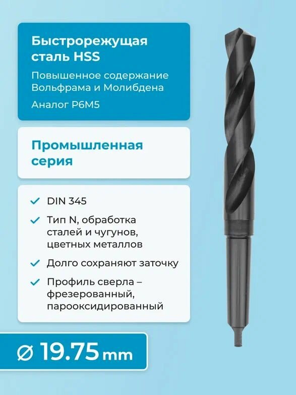 Сверло по металлу 19.75 мм NORGAU Industrial спиральное HSS фрезерованное с хвостовиком-конус Морзе, правое, DIN 345