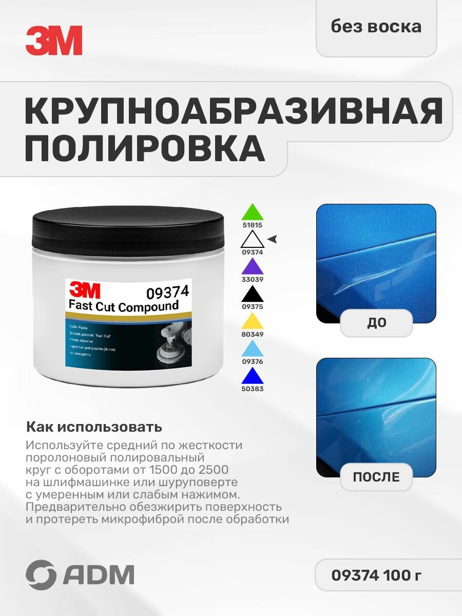 Полировальная паста абразивная для глубоких царапин ЛКП 3М 09374 Fast Cut Compound, 100г