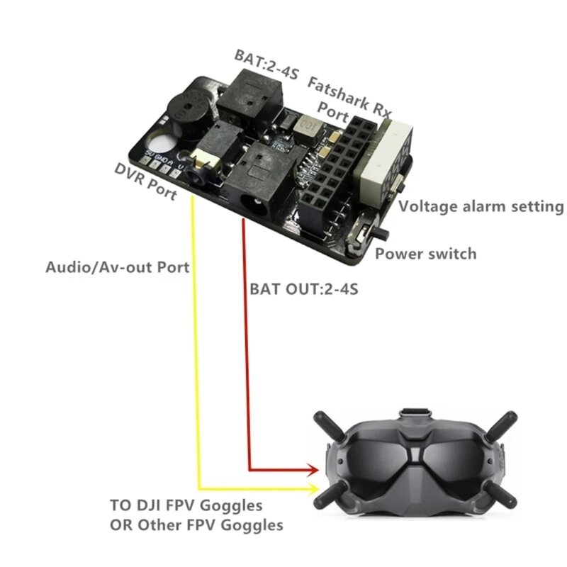 Модуль конвертера 5.8G цифрового сигнала в аналоговый для очков FPV
