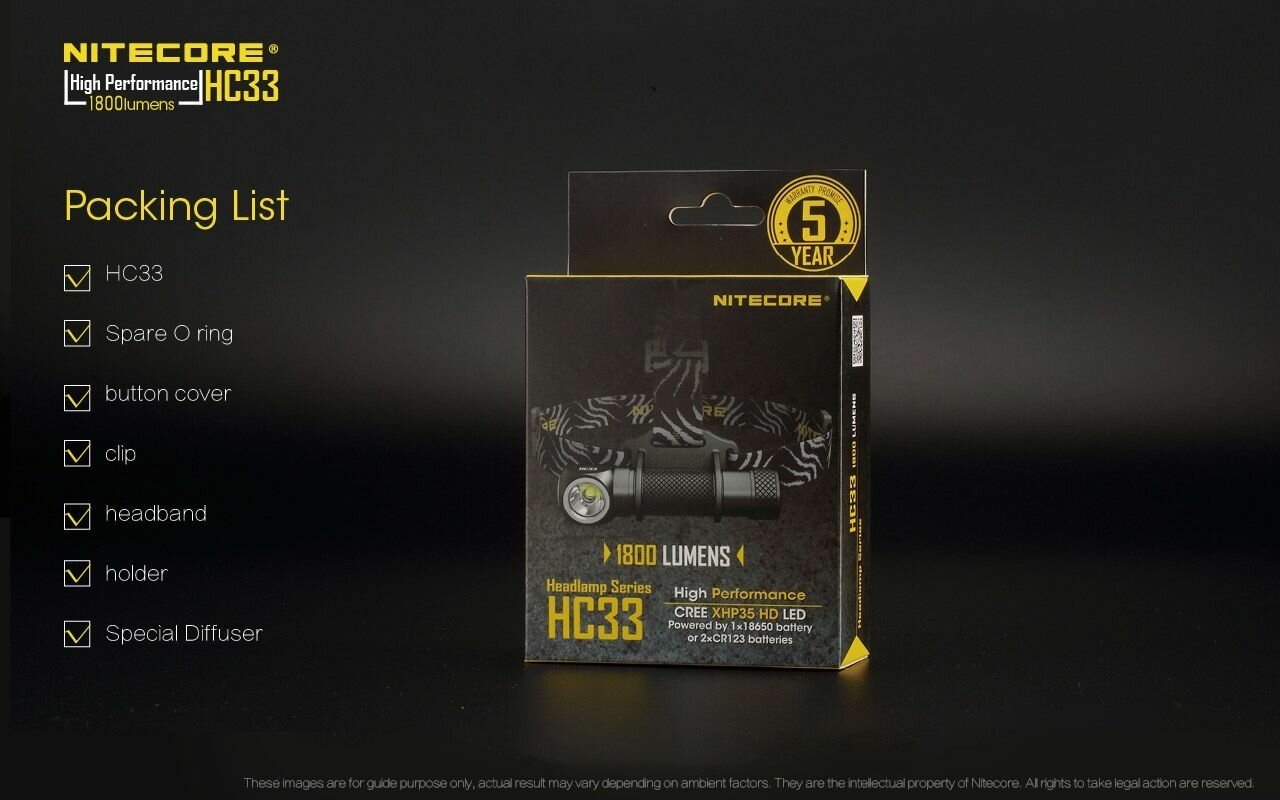 Многофункциональный фар HC33 1800 люмен высокая производительность