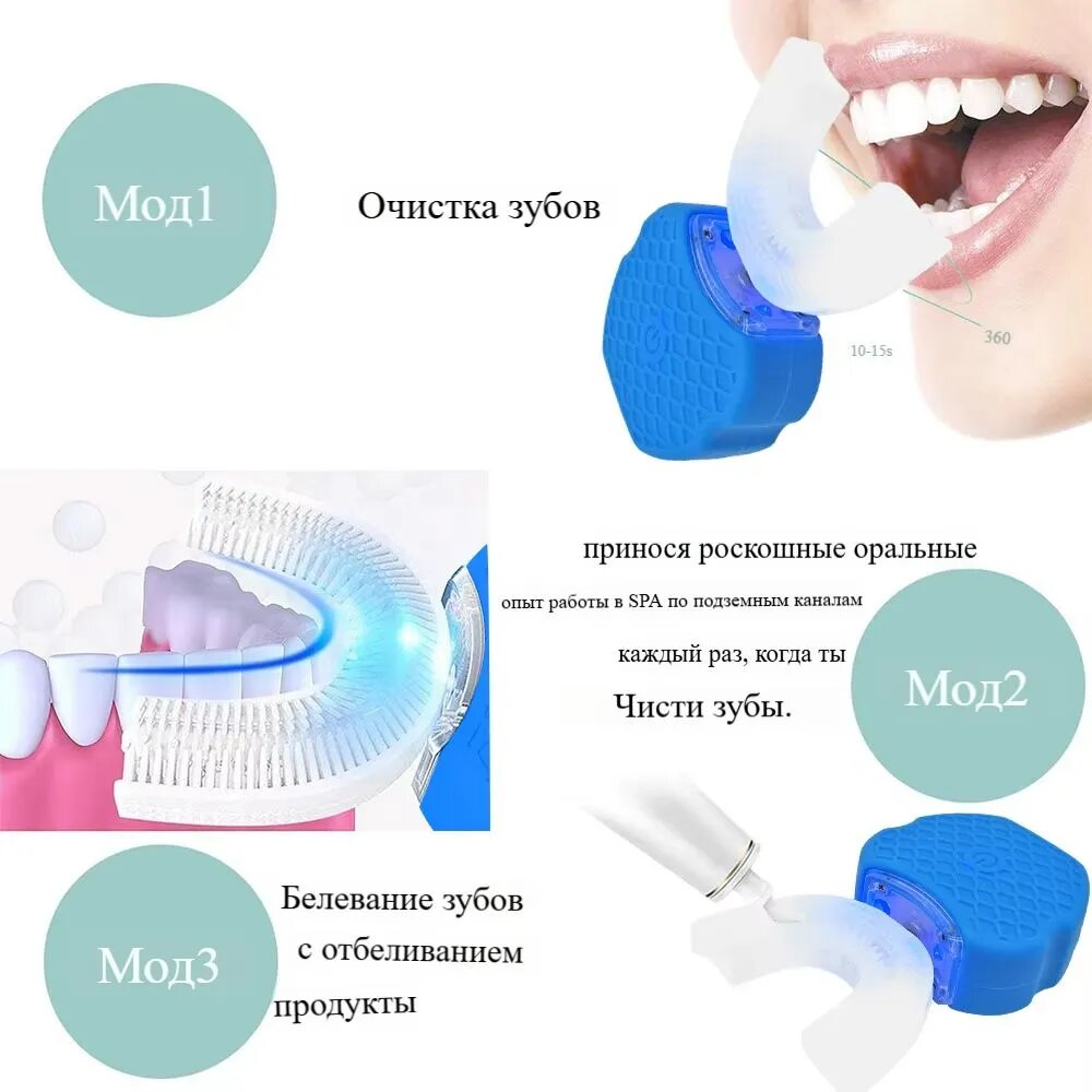 Электрическая зубная щетка