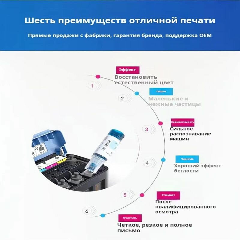 Расходник для печати — фото 1