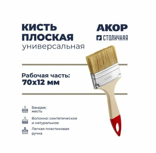 Малярная кисть Акор Стандарт Столичная синтетическая щетина 70 мм