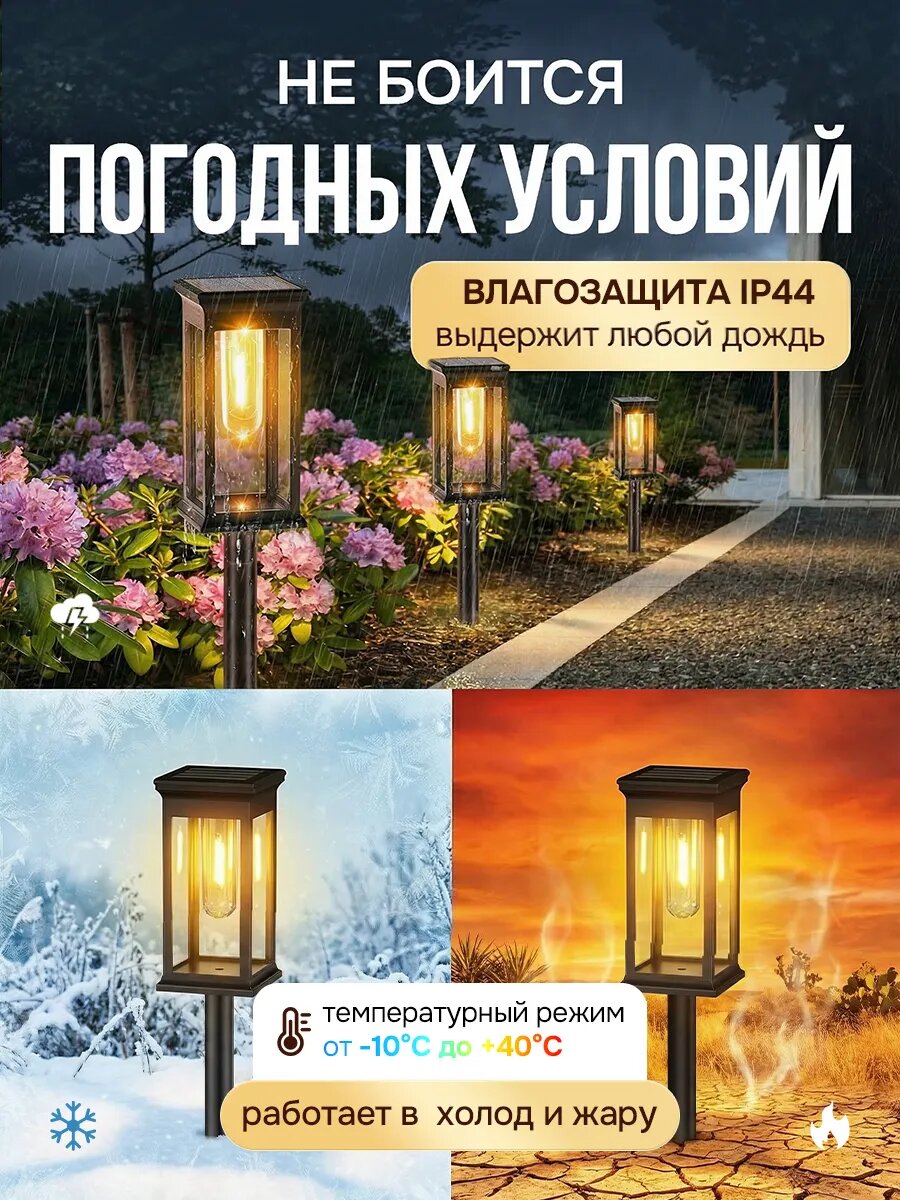 Садовый светильник на солнечной батареи — фото 1