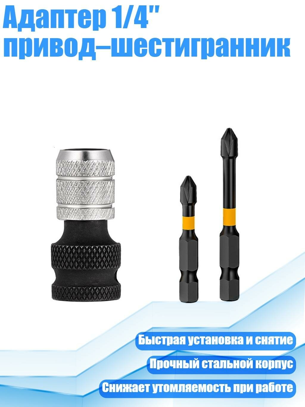 Адаптер 1/4″ привод–шестигранник, Модернизация и масштабирование - Ударное долото X2
