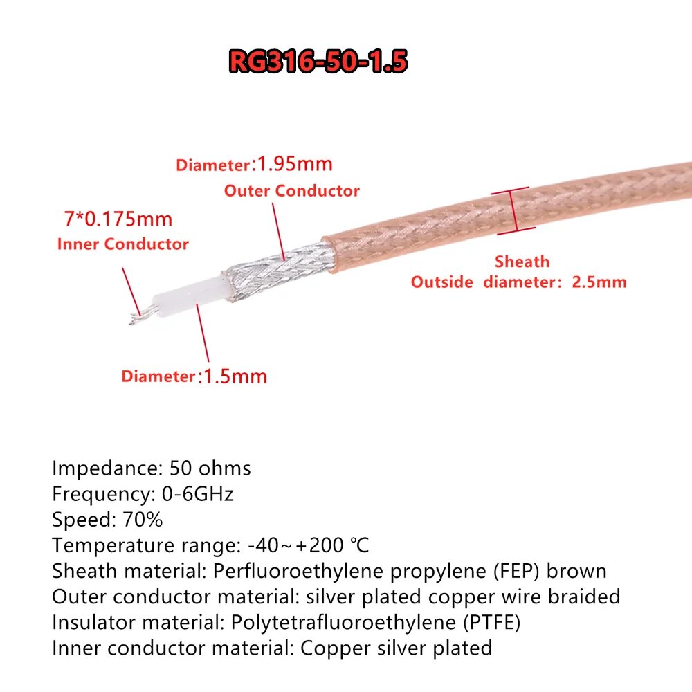RG316 серебрянный коаксиальный кабель Arvin 5m, RG316
