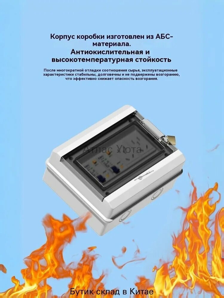 Пластиковый щит IP55 — фото 1