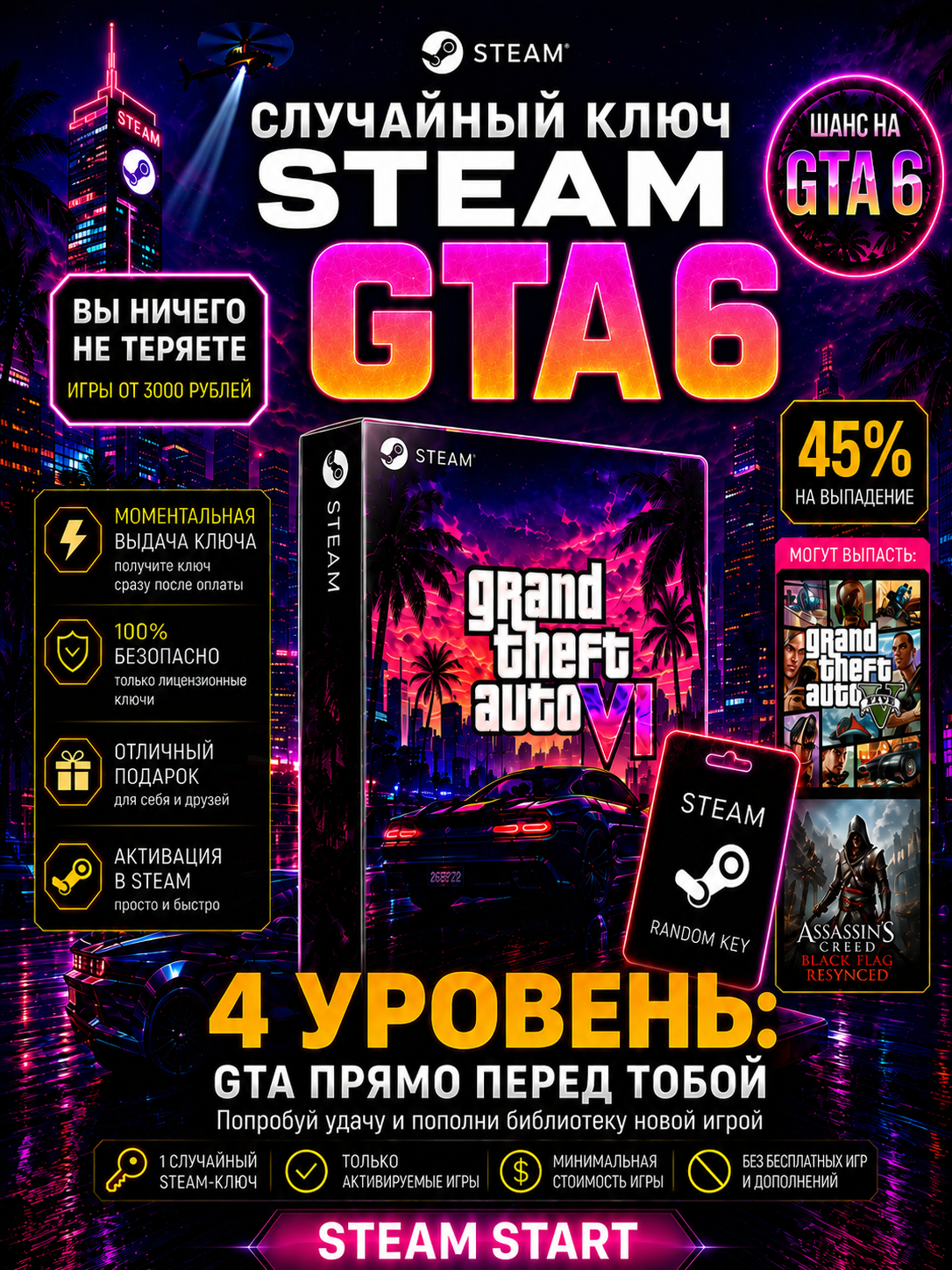 GTA 6 | Случайный ключ Steam | Random Key Steam| кейс 4 уровня GTA прямо перед тобой