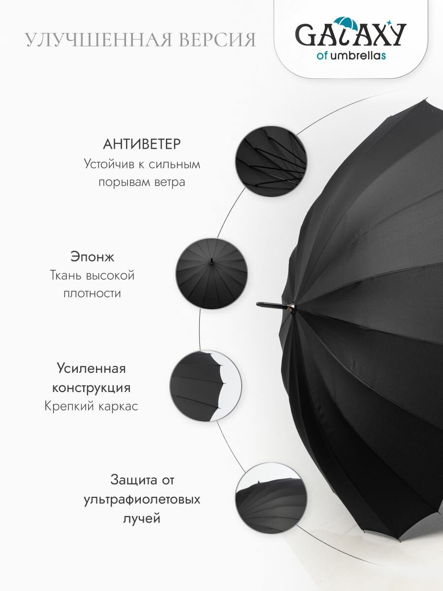 Зонт-трость , №5 — фото 1