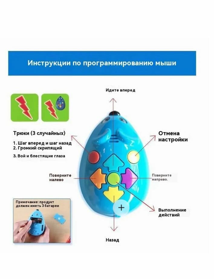 Интерактивная игрушка — фото 1