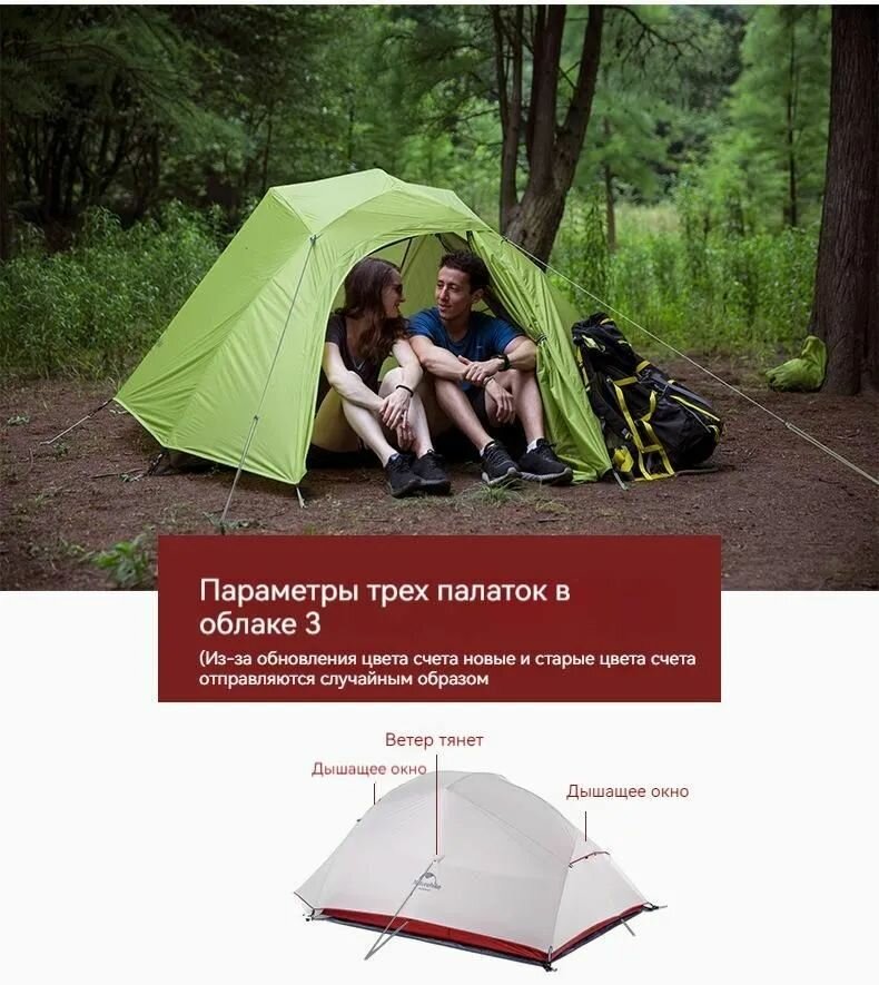 Палатка — фото 1