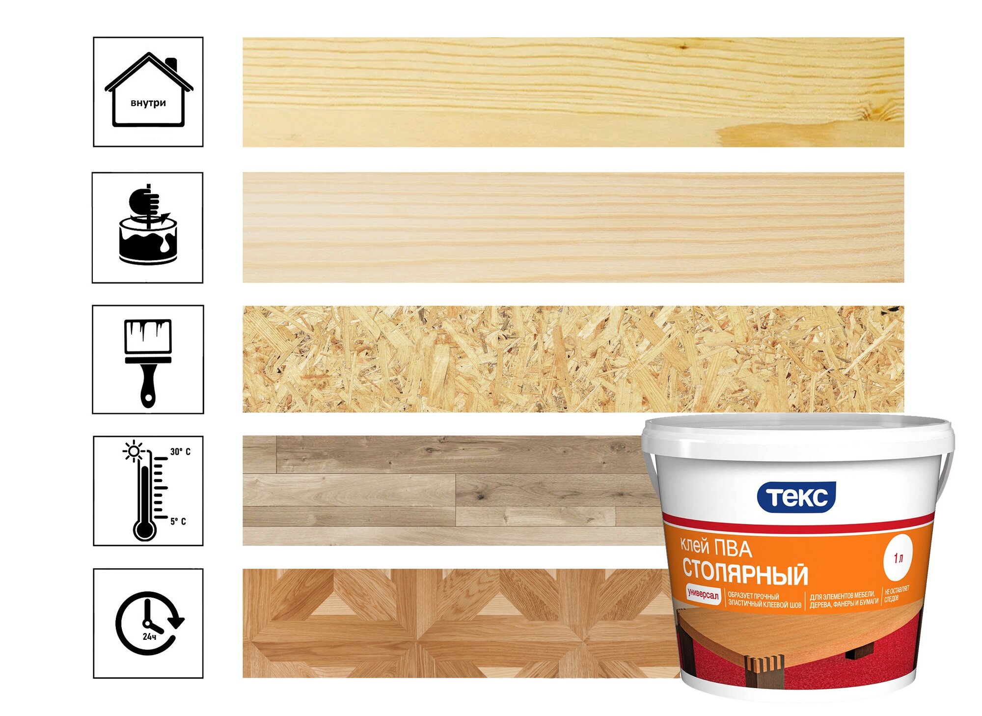 Клей Текс ПВА профессиональный, столярный, 1 кг для прочного склеивания деревянных деталей и мебели