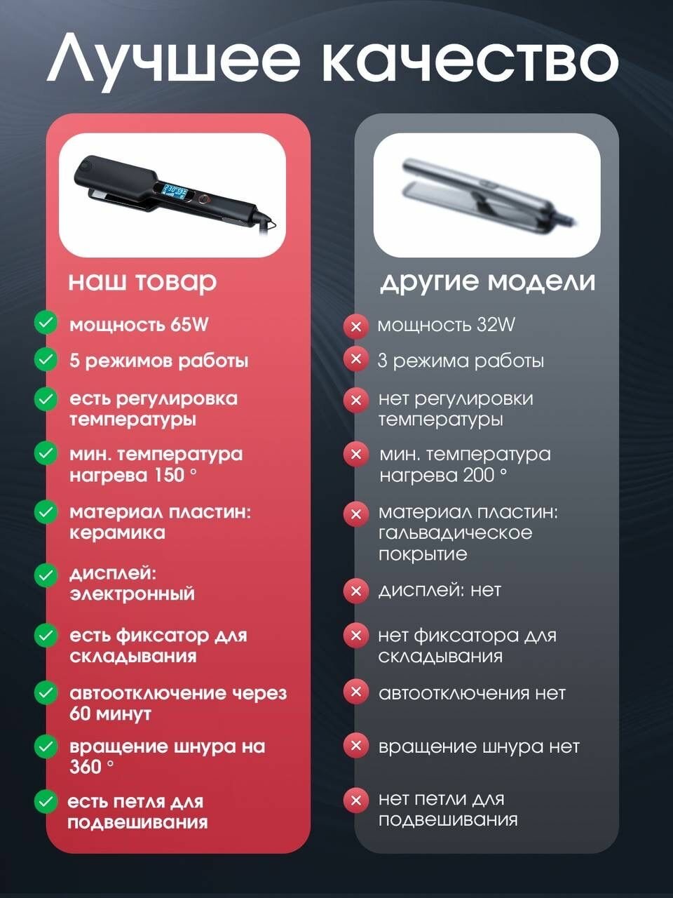Выпрямитель для волос — фото 1