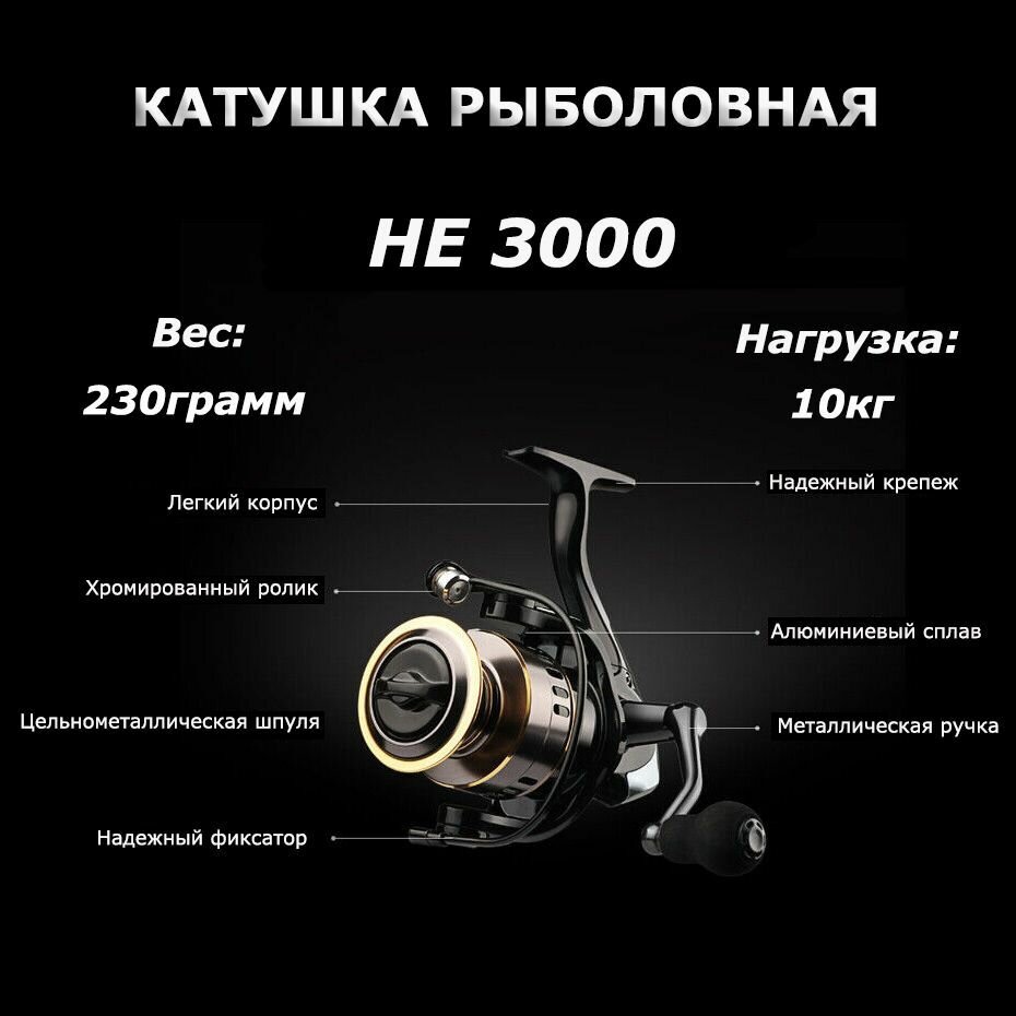 Катушка, диаметр катушки: 46 мм