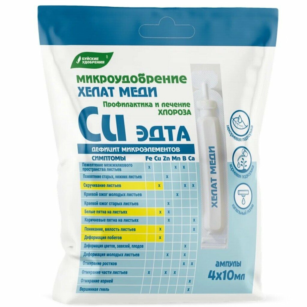 Удобрение минеральное Буйский химический завод Микроудобрение Хелат меди 4 ампулы по 10 мл для рассады, овощей и плодовых