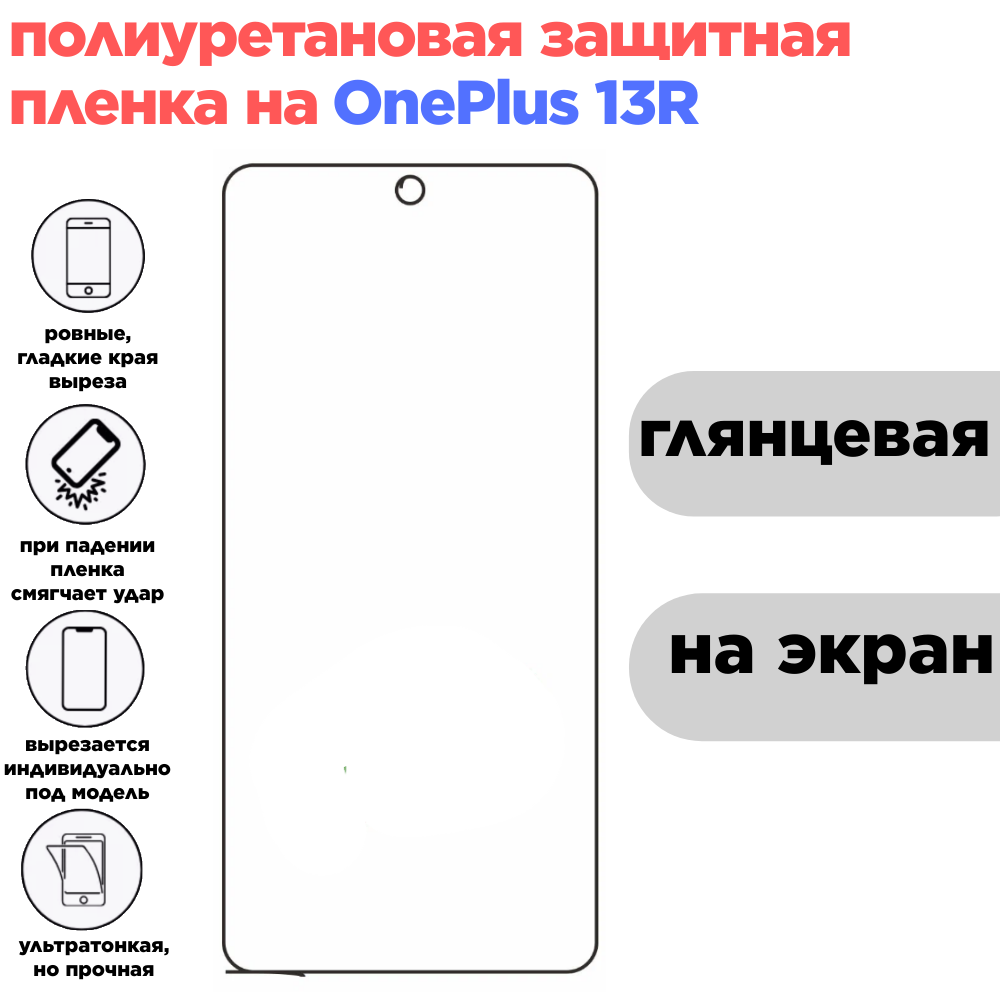 Гидрогелевая полиуретановая защитная пленка для OnePlus 13R, глянцевая