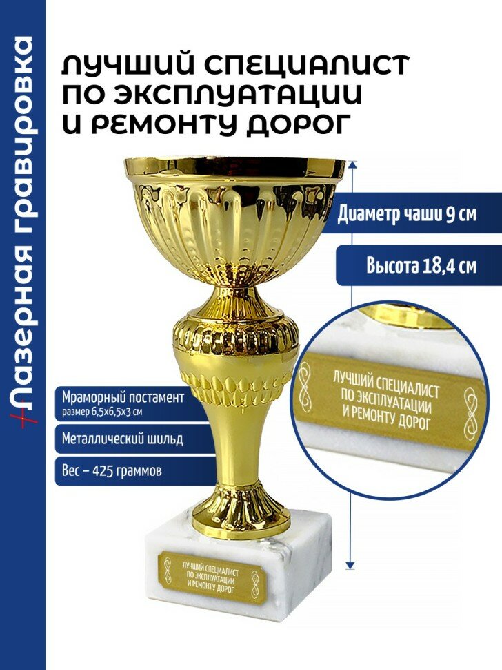 Кубок "Лучший специалист по эксплуатации и ремонту дорог" (18,4 см)