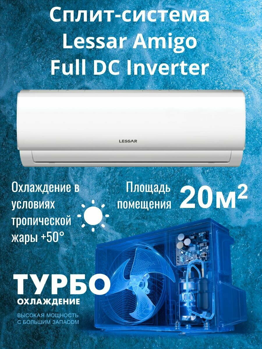Сплит-система инверторного типа Lessar Amigo Full DC Inverter, модель LS-HE07KRE2A/LU-HE07KRE2A