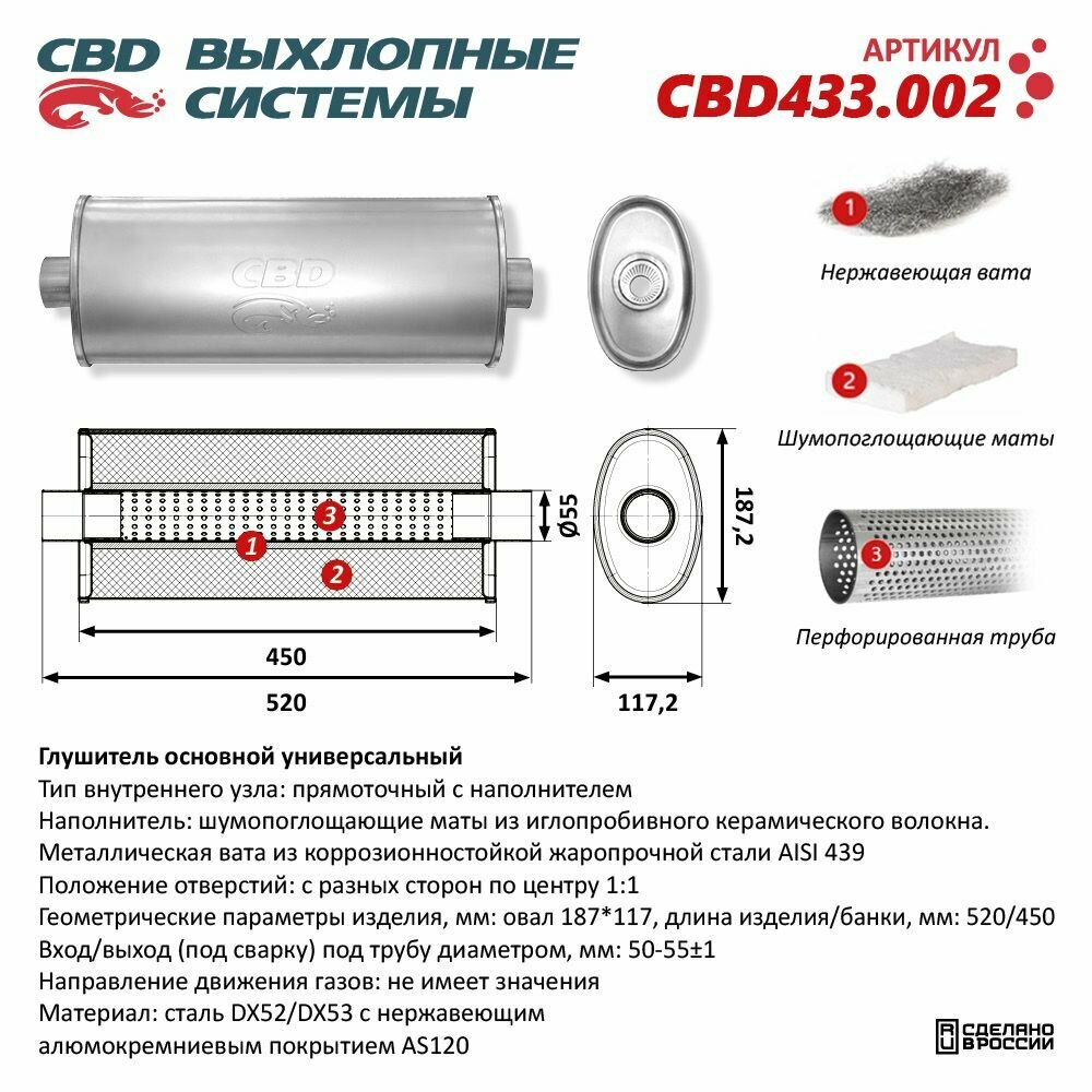 Глушитель CBD433.002. Нержавеющий. Овал D187*117, L528/450. Прямоточный под трубу 50-55мм.