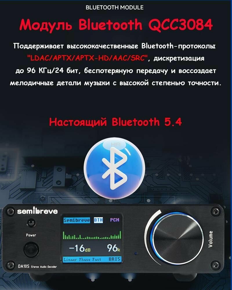 Аудиодекодер Semibreve DA10S HIFI — фото 1