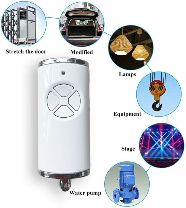 1шт пульт дистанционного управления для гаражных ворот Hormann Hse1/Hse2/Hse4/Hse5-868-Bs Hs1/Hs4/Hs5-BS