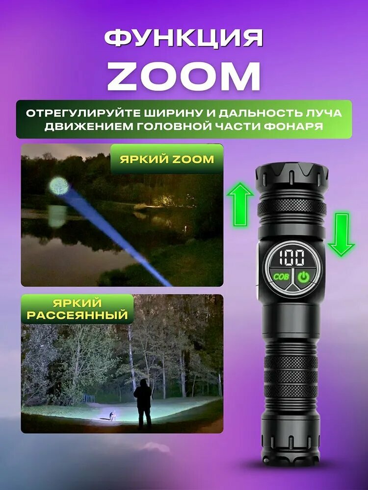 Фонарь, PM30-TG LASER WICK, сверхъяркость, дальность освещения до 3000 м, черный — фото 1