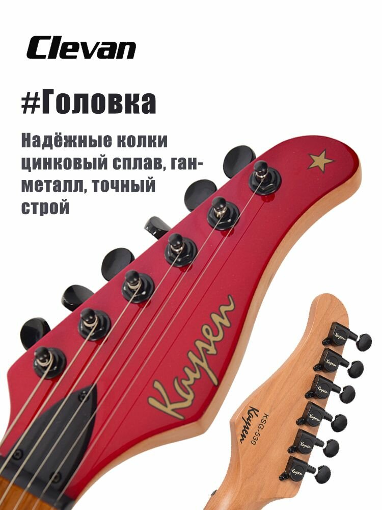 Электрогитара — фото 1