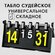 Аксессуары для волейбола