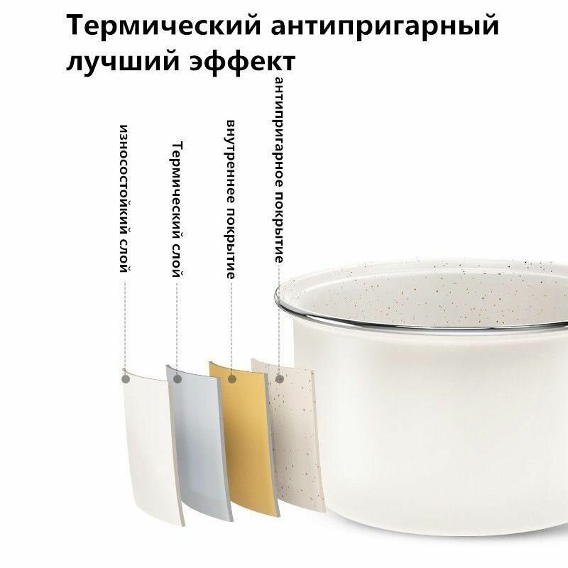 Мультиварка — фото 1