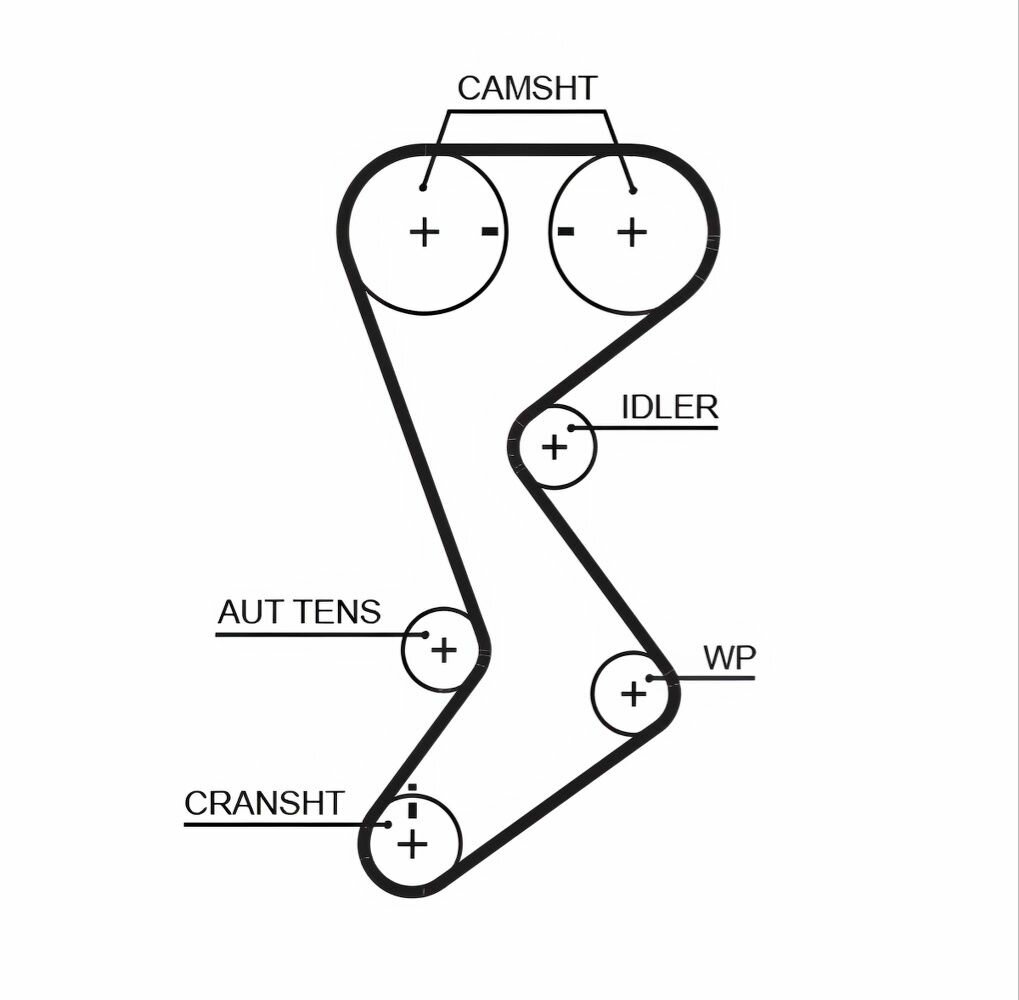 Ремень ГРМ комплект, для Крайслер Караван, Вояджер 4, Гранд Вояджер 3, Додж Караван, Джип Чероки арт K02T265 GATES