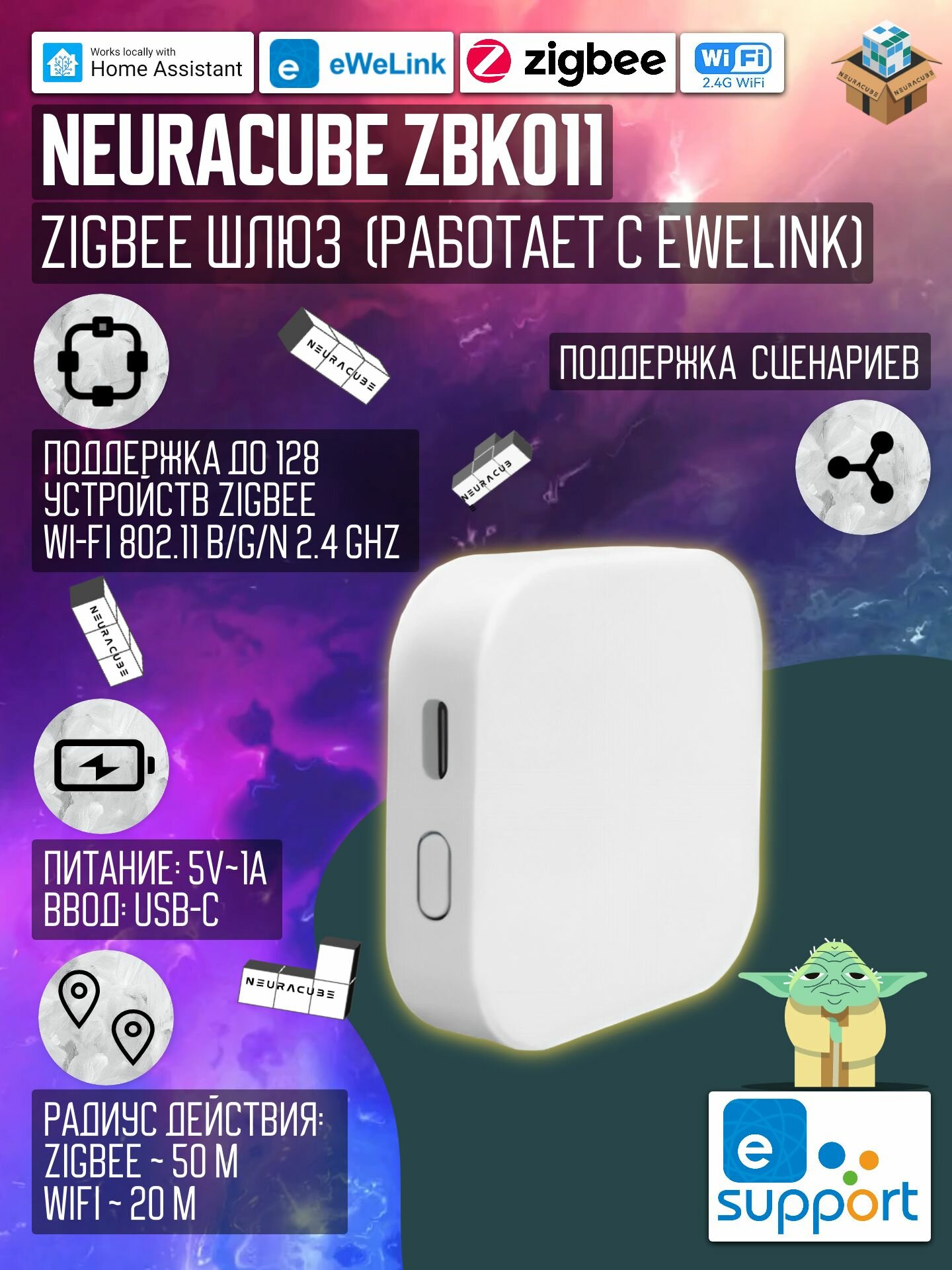 Zigbee шлюз NEURACUBE (Для экосистемы умного дома eWelink)