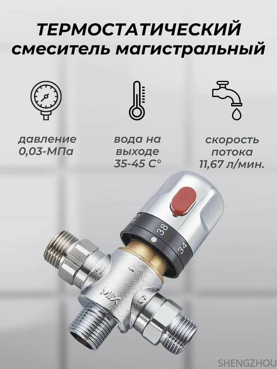 Термостатический смесительный клапан/смеситель