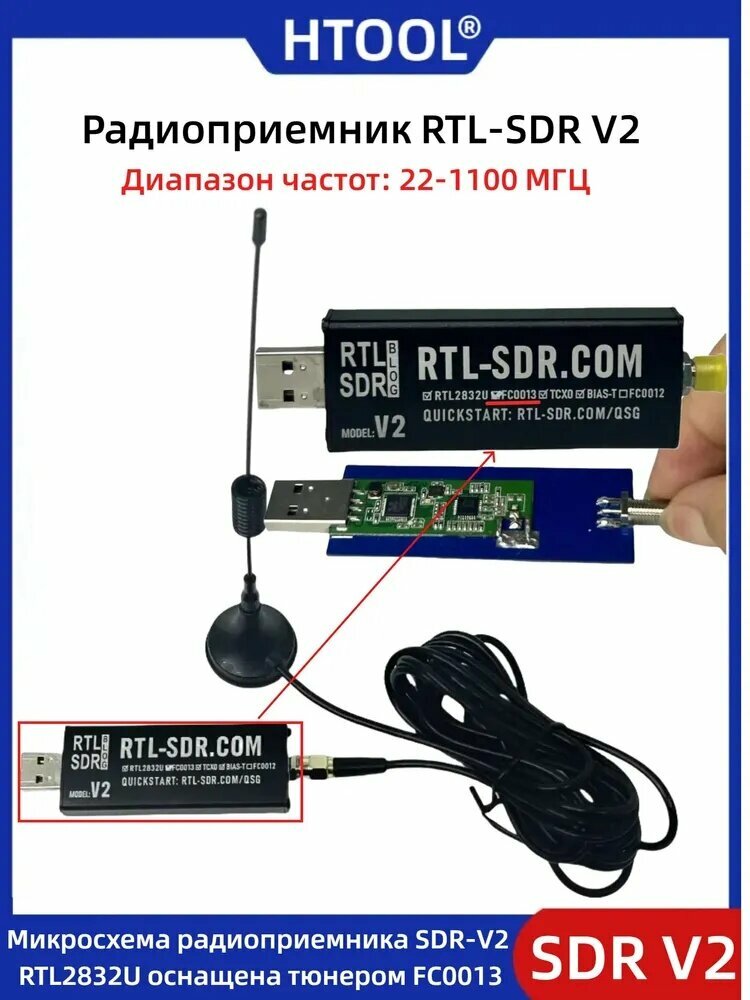 RTL-SDR V2 Программно-определяемый радиоприемник RTL2832U FC0013 TCXO BIAS-T SMA Программно-определяемая радиоантенна