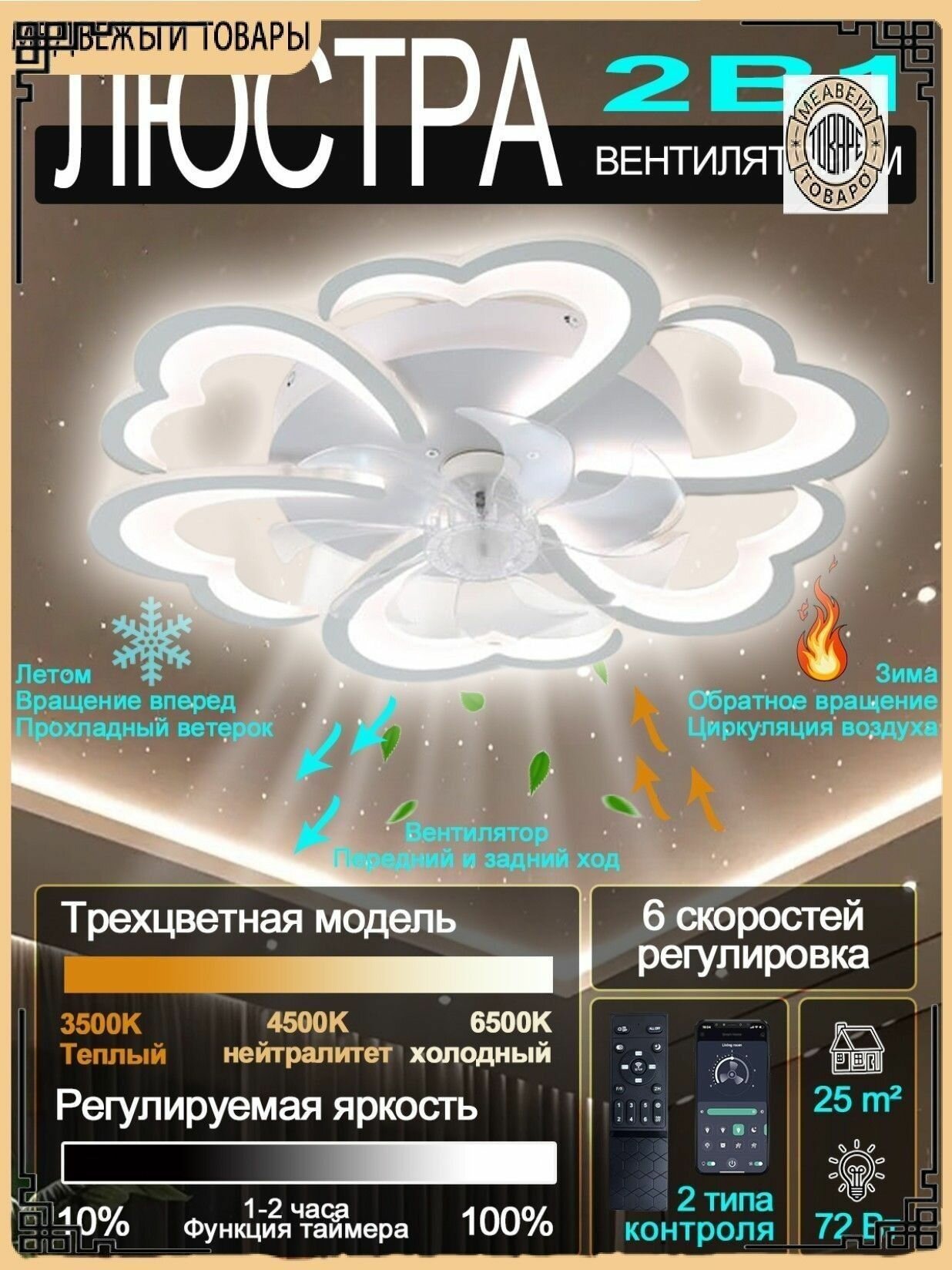 Люстра вентилятор, 72 Вт, с пультом дистанционного управления, с возможностью регулировки яркости, для спальни, гостиной, офиса, террасы и т. д.