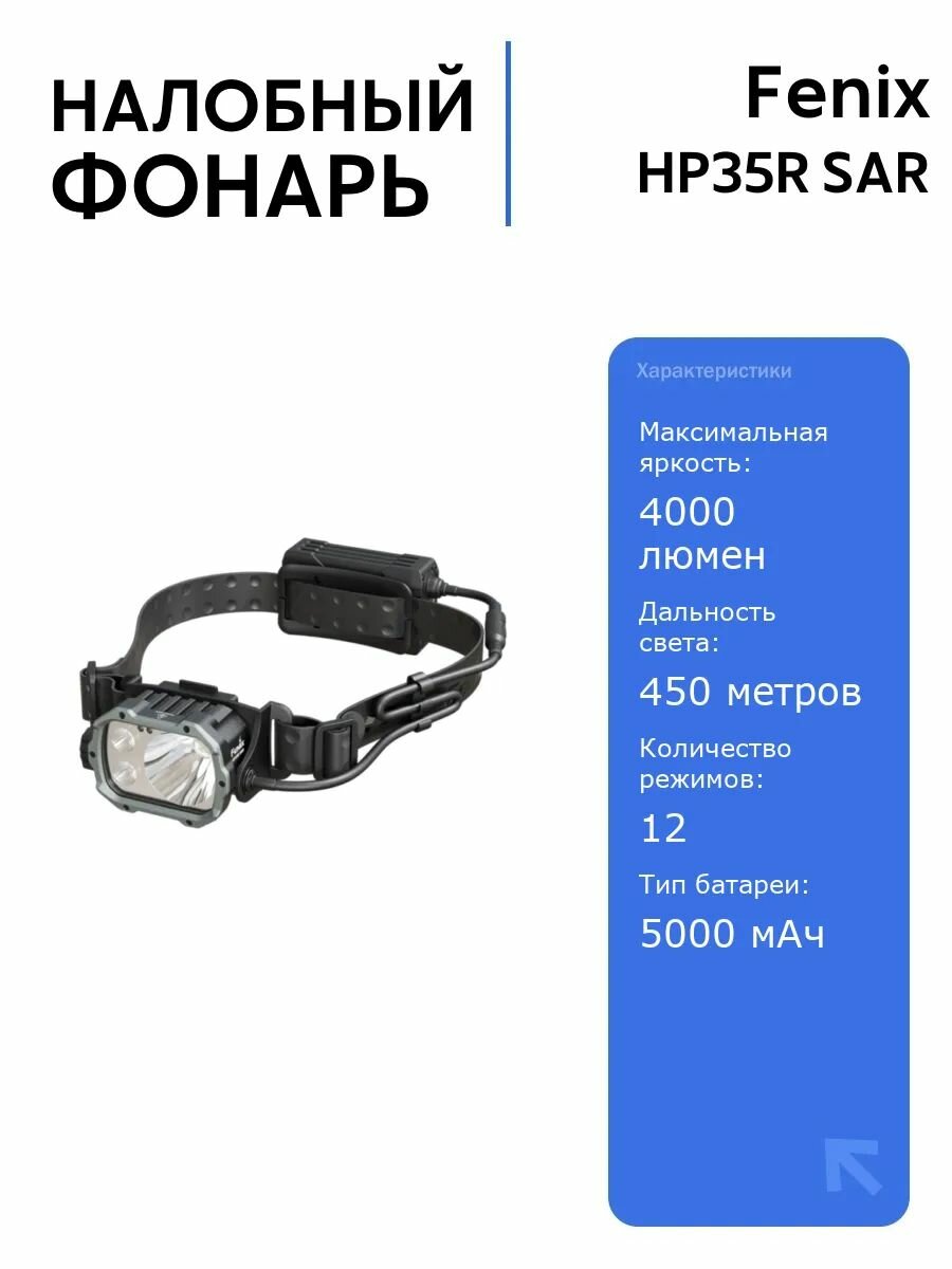 Налобный фонарь Fenix HP35R SAR 4000 люмен, для спелеологии и спасательных операций, 12 режимов, Powerbank, IP66
