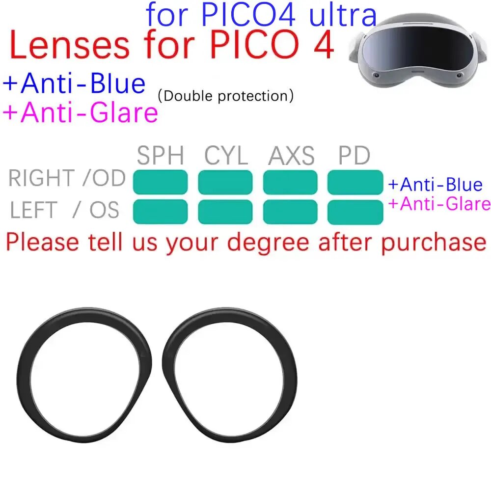 Линзы для VR очков RCNZMT для Oculus Quest 2/Quest 3S/Quest 3/PICO 4/PS VR2 pico 4GlareBlue