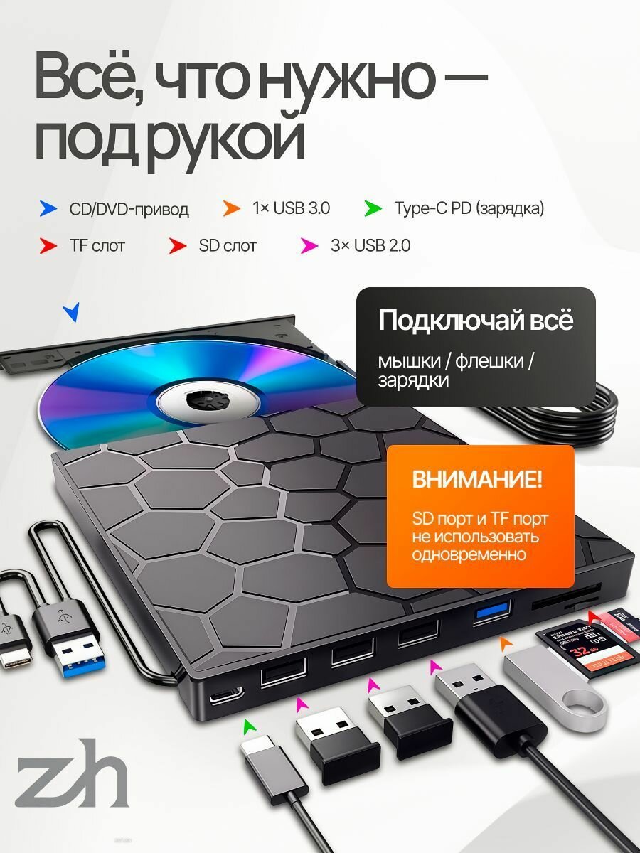 CD-проигрыватель — фото 1