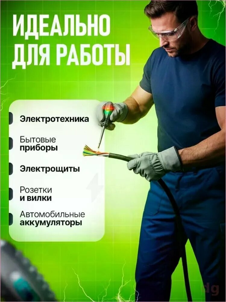 Набор отверток asj — фото 1