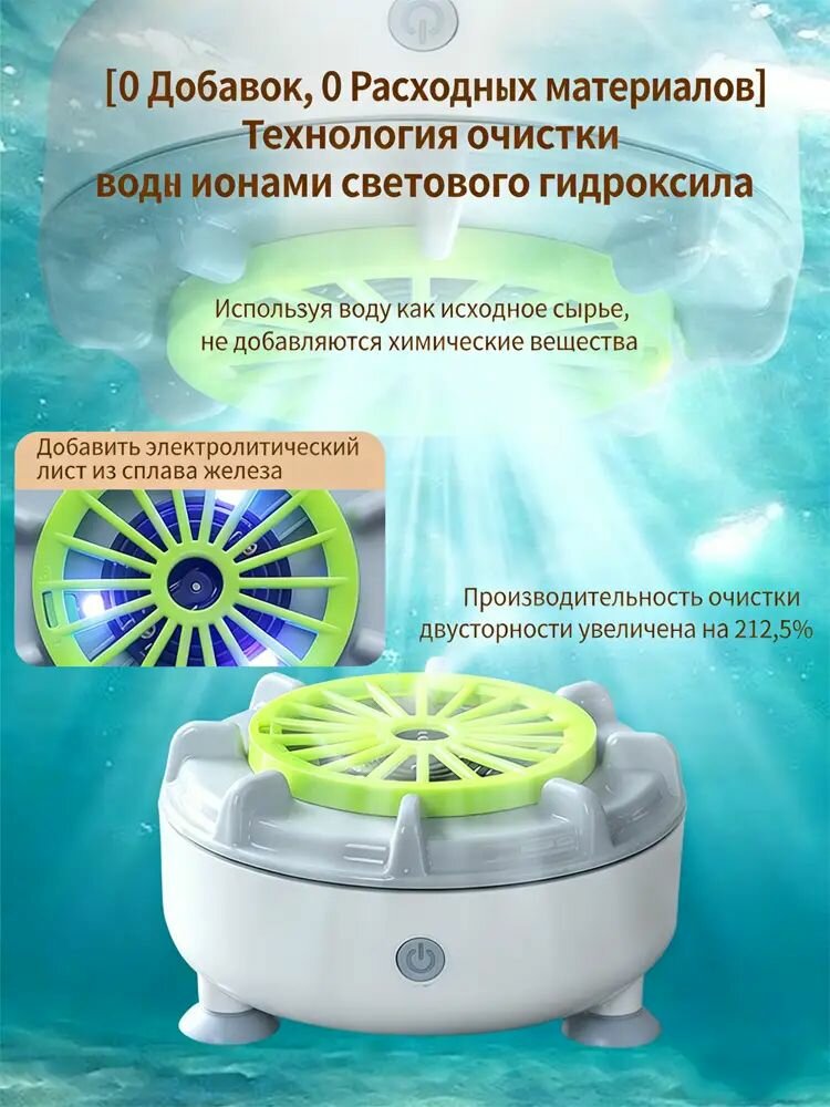 USB Ультразвуковая стиральная машинка портативная мини Ультратон для стирки вещей дома, на даче, для путешествий-xm