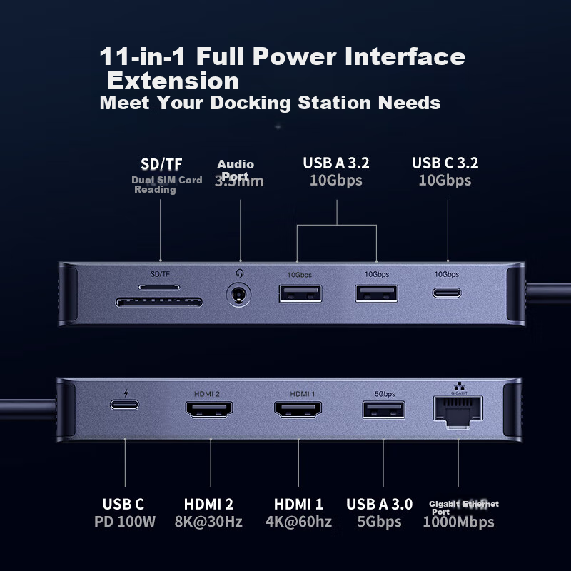 UGREEN Type-C 3.2 Triple Display Dock with Dual HDMI Thunderbolt 4/5 Dock 10Gbps Adapter 8K Multi-Screen Expansion 144Hz High Refresh Rate Compatible with Lenovo Huawei Computers