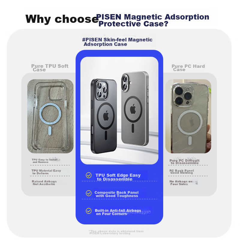 PISEN IPhone 16 Case, Compatible with IPhone 16, Magnetic Case, MagSafe Wireless Charging, Shockproof, Anti-Fingerprint, Wear-Resistant, Ultra-Thin, Skin-Friendly, Frosted Magnetic Protective Cover, Black
