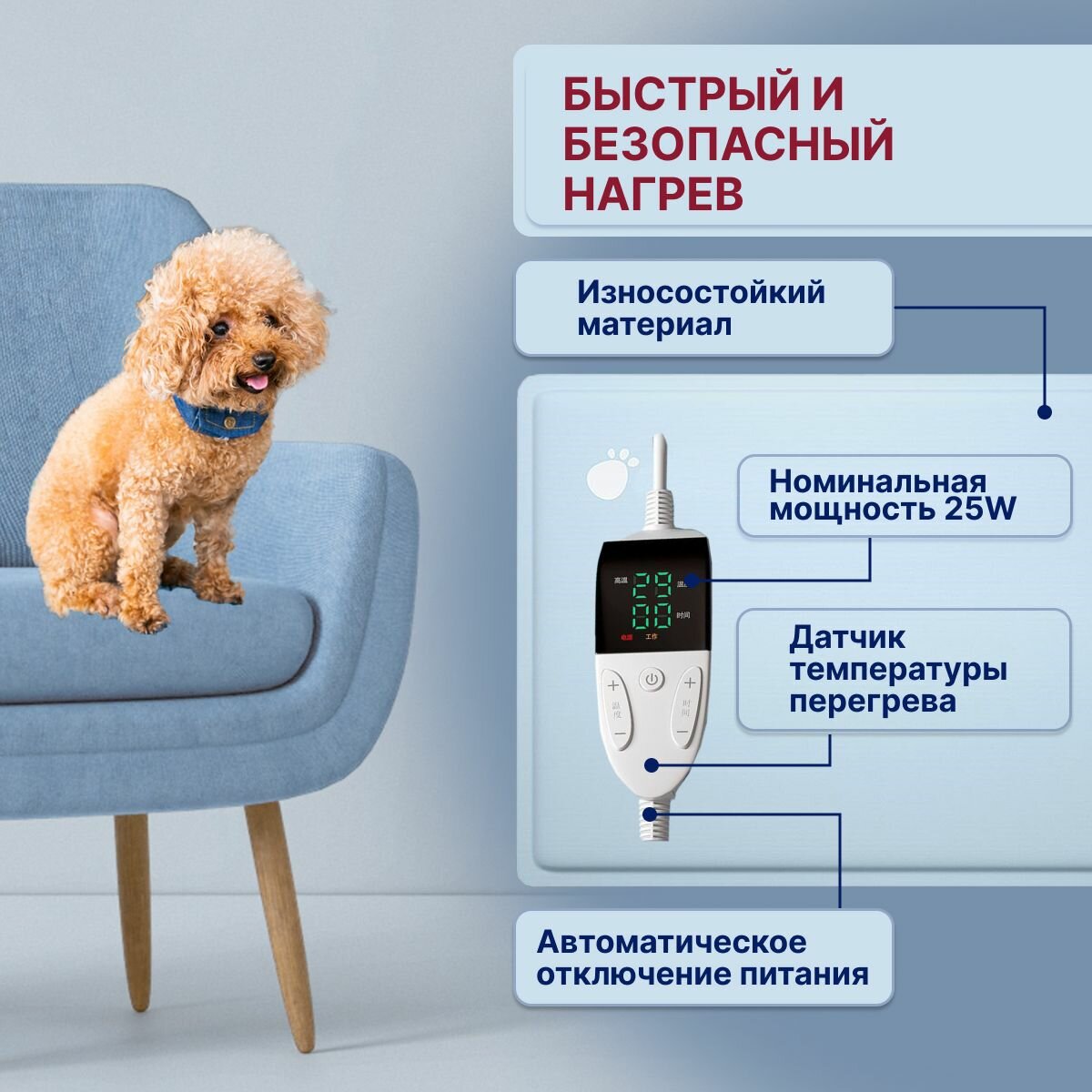 Коврик для животных — фото 1