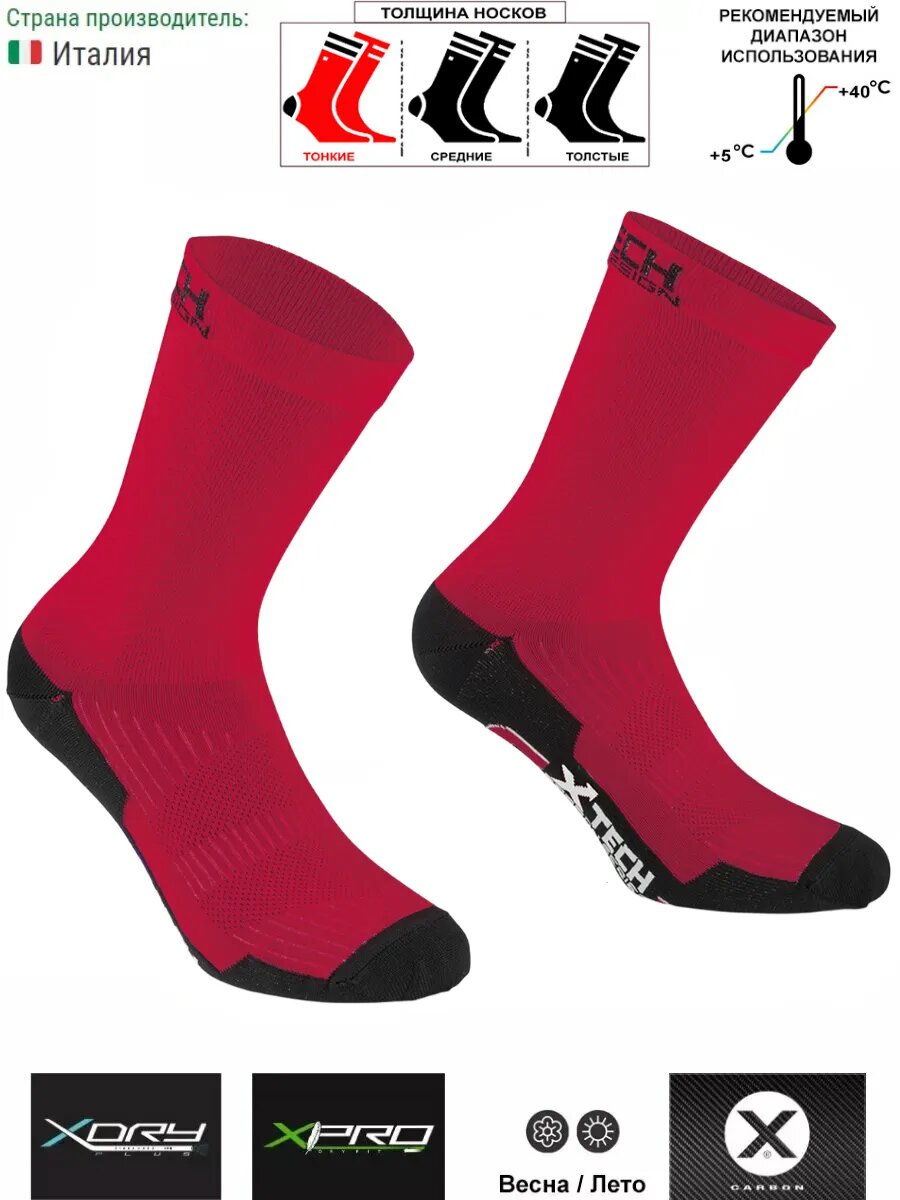 Термоноски Professionsl Carbon