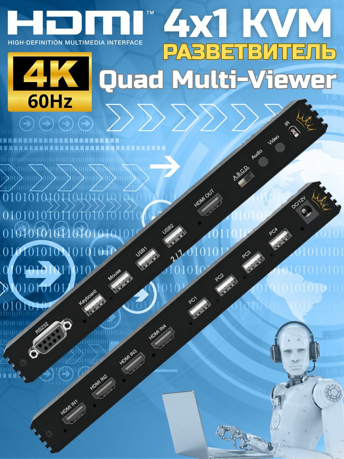Переключатель KVM 4К видео HDMI 4х1 с пульт управлением 60 Hz