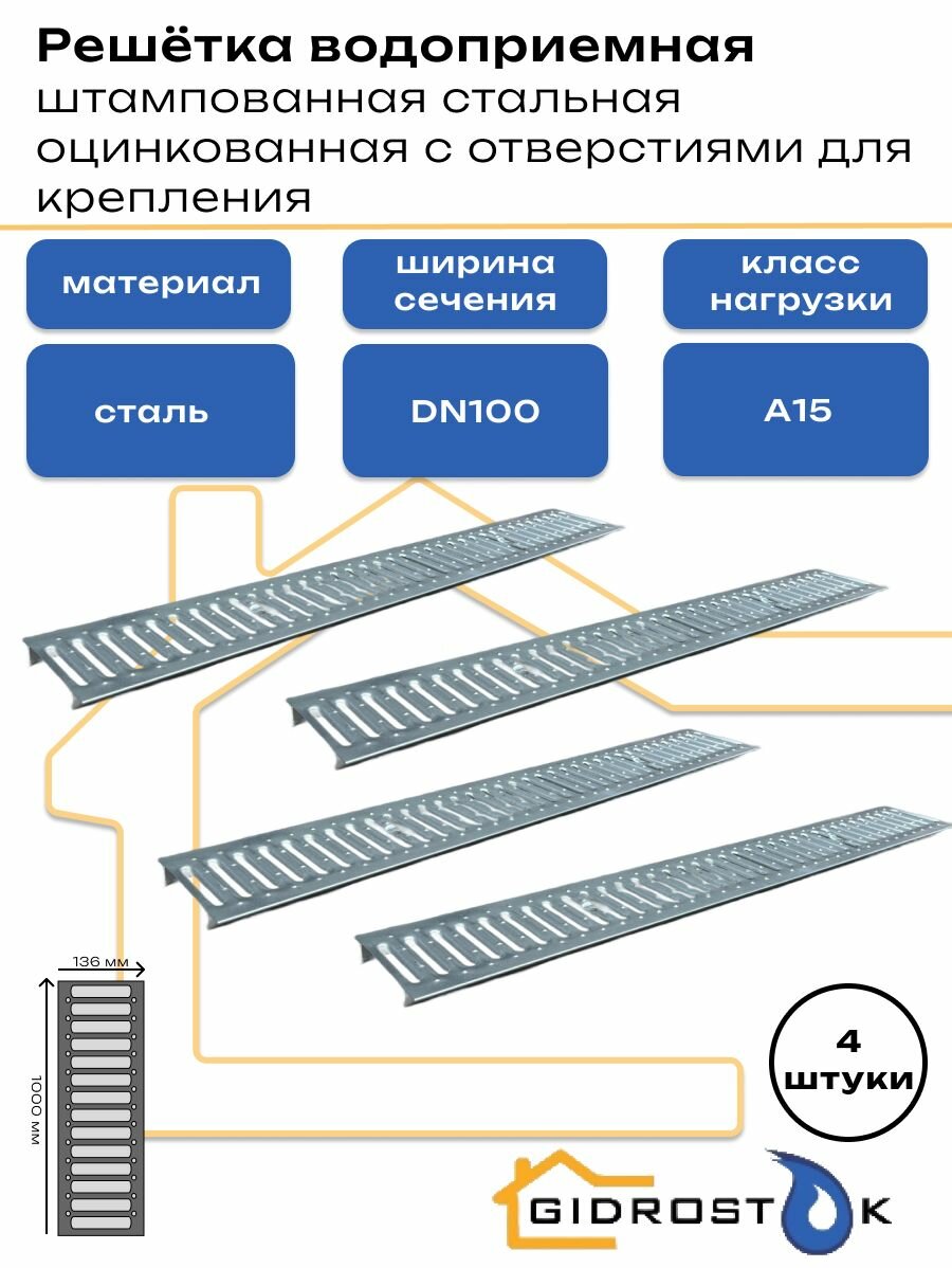 Решётка водоприёмная штампованная стальная оцинкованная DN100 1000мм х 136мм с отверстиями для крепления, класс А15 (комплект 4 штуки)