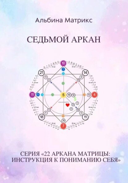 Матрица судьбы. Седьмой аркан [Цифровая книга]