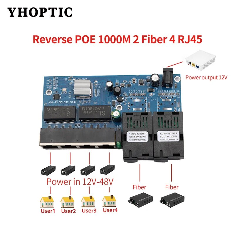 Гигабитный коммутатор Fast Ethernet, оптоволоконный обратный POE, одномодовый, 2 оптоволоконных порта и 4 порта RJ45, оптический медиаконвертер PCBA 1 PCS