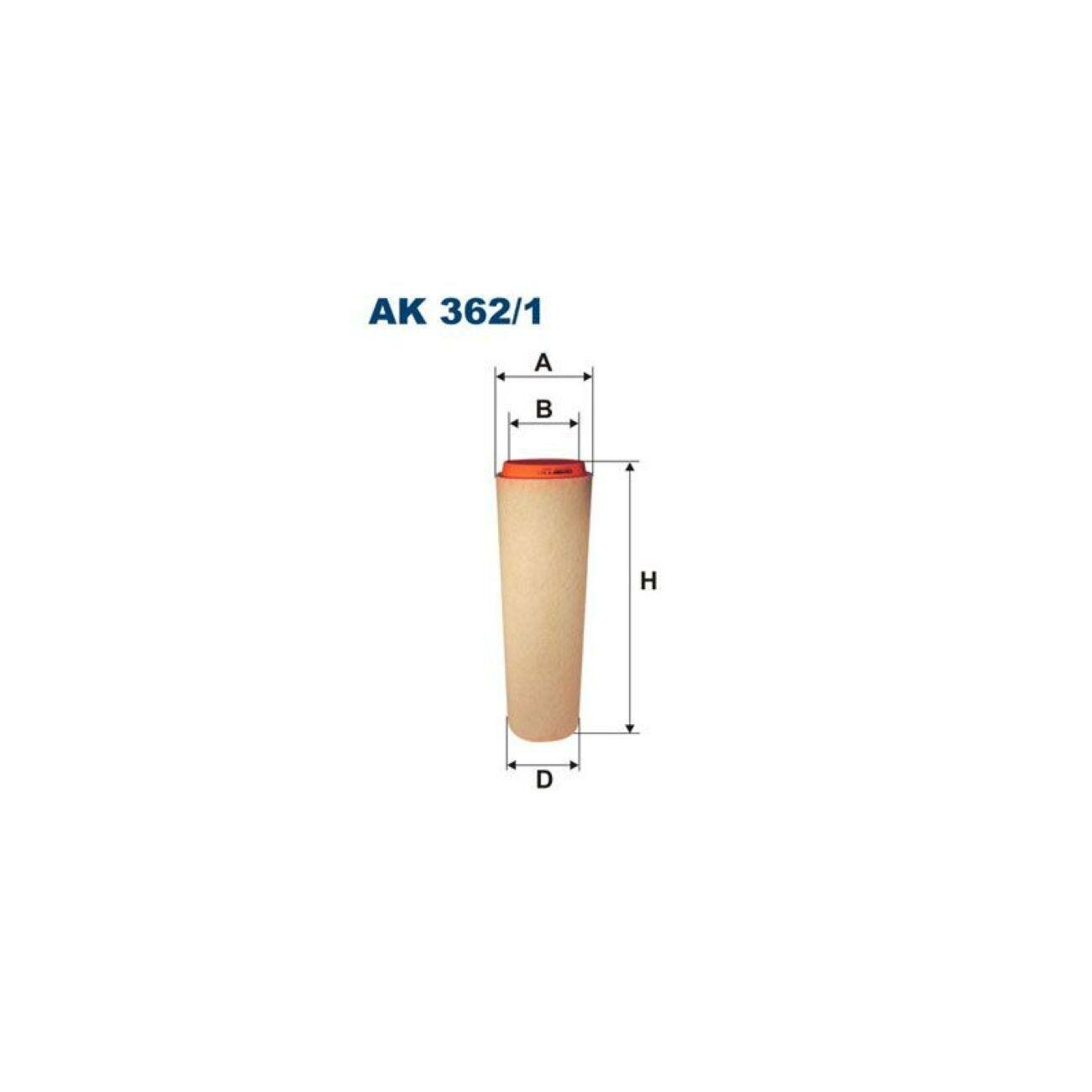 Фильтр воздушный для автомобилей FILTRON AK3621 (запчасти и расходники)