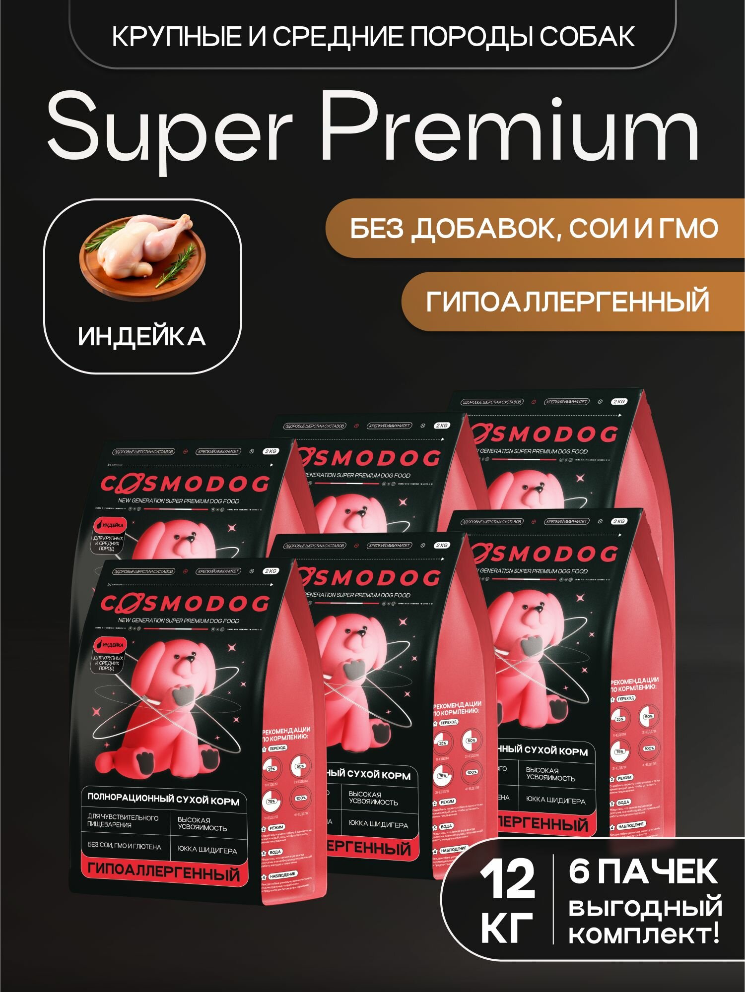 Корм сухой Cosmodog с индейкой 12 кг, гипоаллергенный холистик супер премиум-класса для собак крупных и средних пород